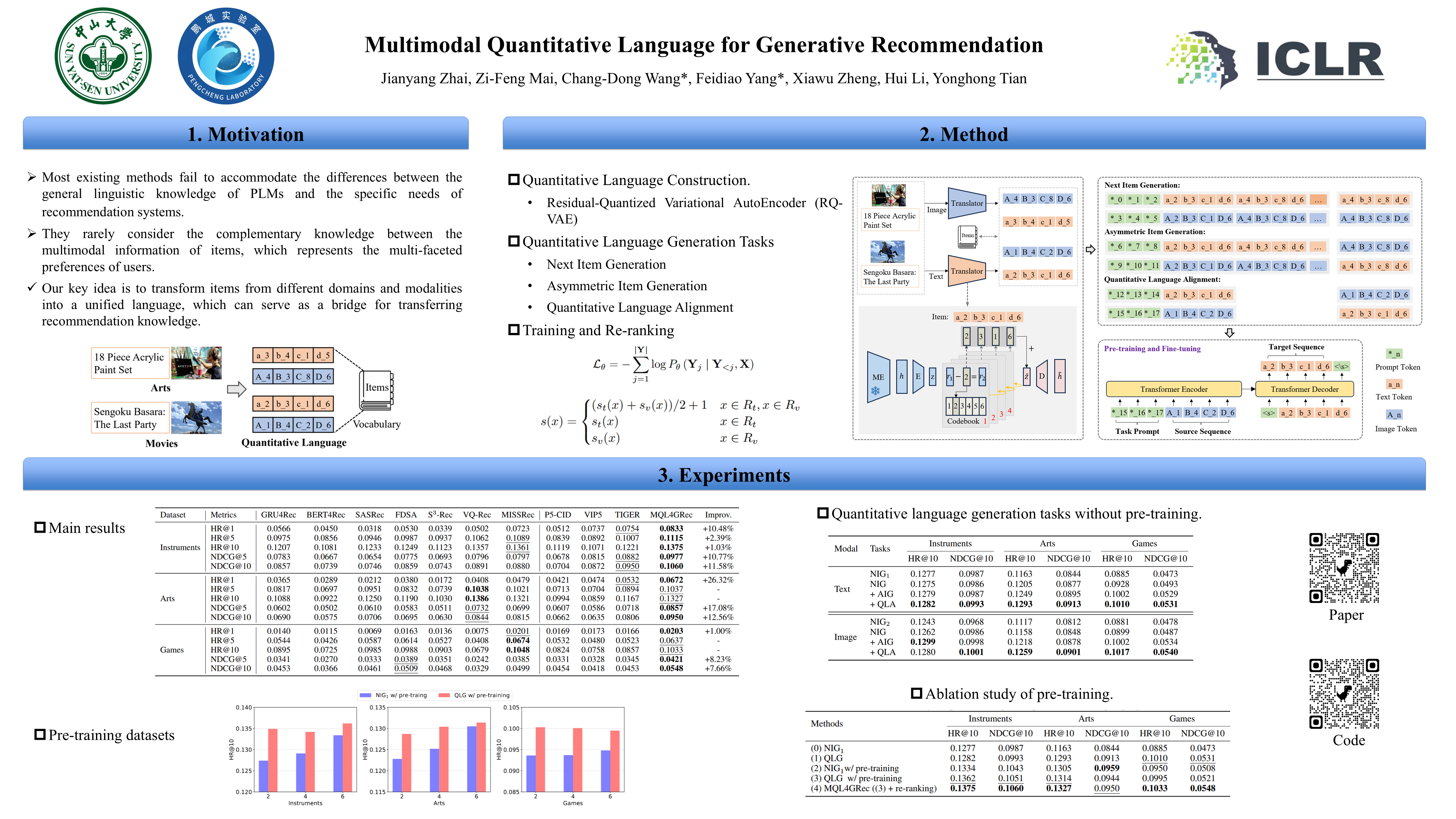 ICLR Poster Multimodal Quantitative Language for Generative Recommendation